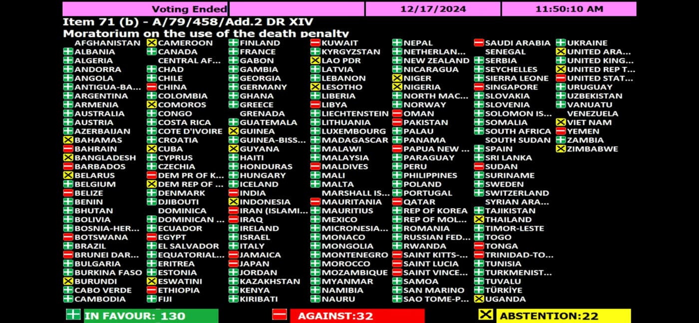 Helping the World Achieve a Moratorium on Executions - WCADP